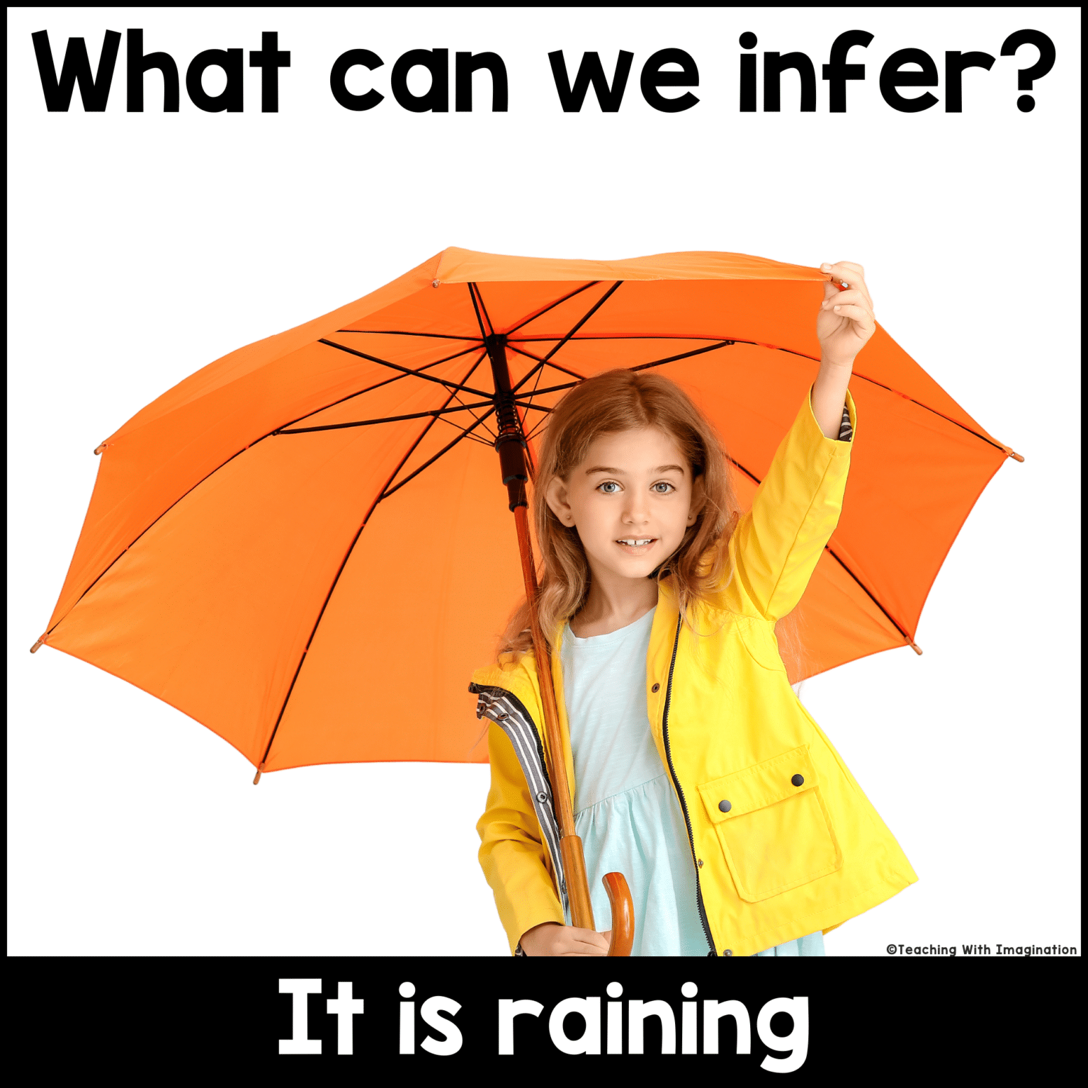 Easy Inference Examples And Activities For Students